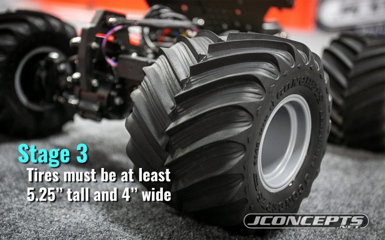RC Monster Truck Racing Explained!! – JConcepts Blog (HG)