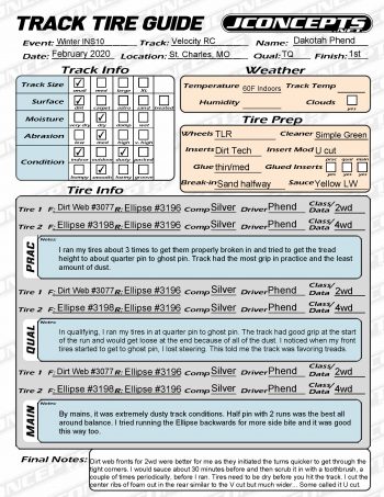 Track Tire Guide – Dakotah’s Tire Guide from the Winter INS10 ...