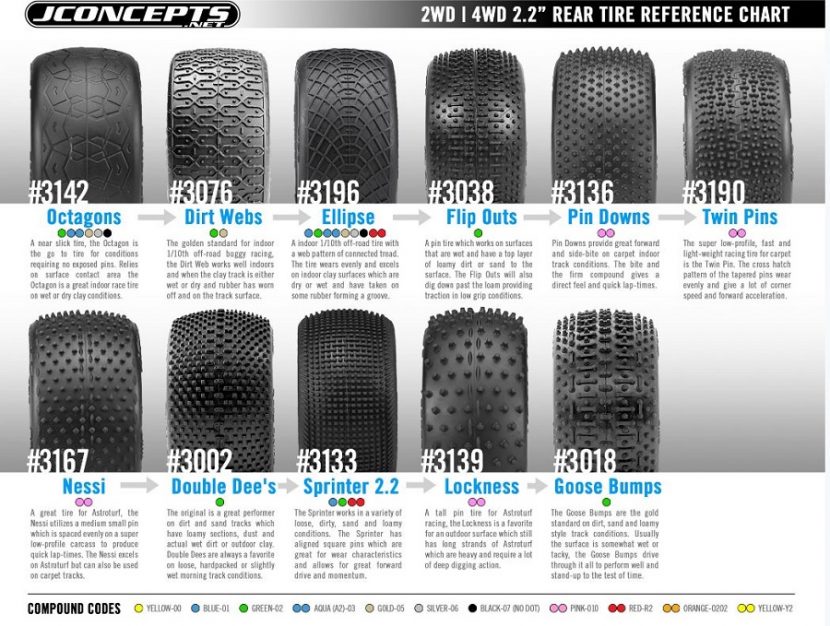 Product Rewind: Fall 2020 Edition – JConcepts Blog