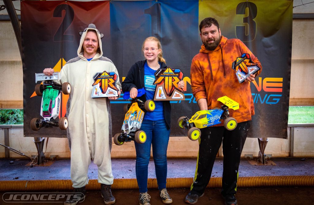 2022 Adrenaline RC Invitational – JConcepts Blog